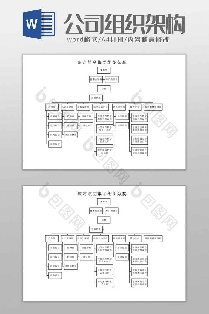 东方航空集团组织架构Word模板下载 包图网