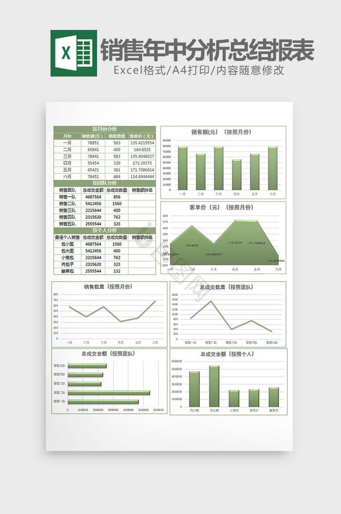 【excel采购表格模板】图片 Excel采购表格模板素材下载第3页 包图网