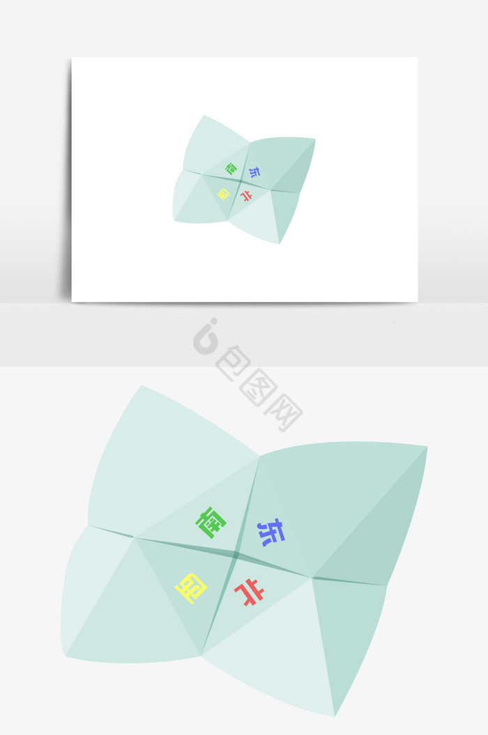 东南西北图片-东南西北素材免费下载-包图网