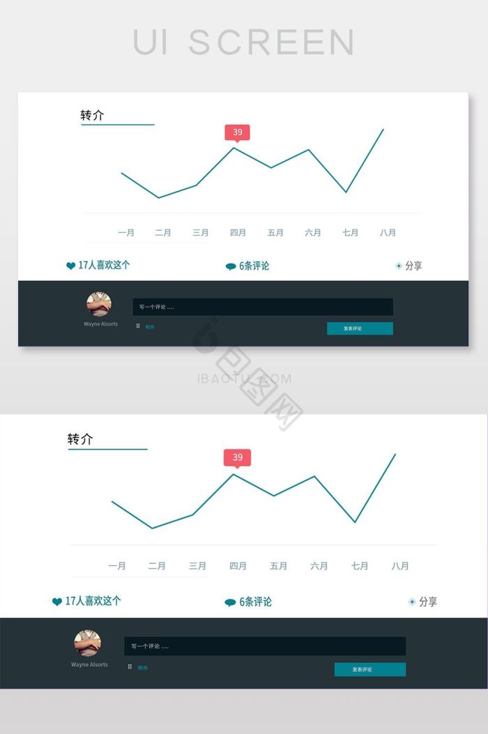 数据分析app模板大全 数据分析app模板图片 包图网 1702
