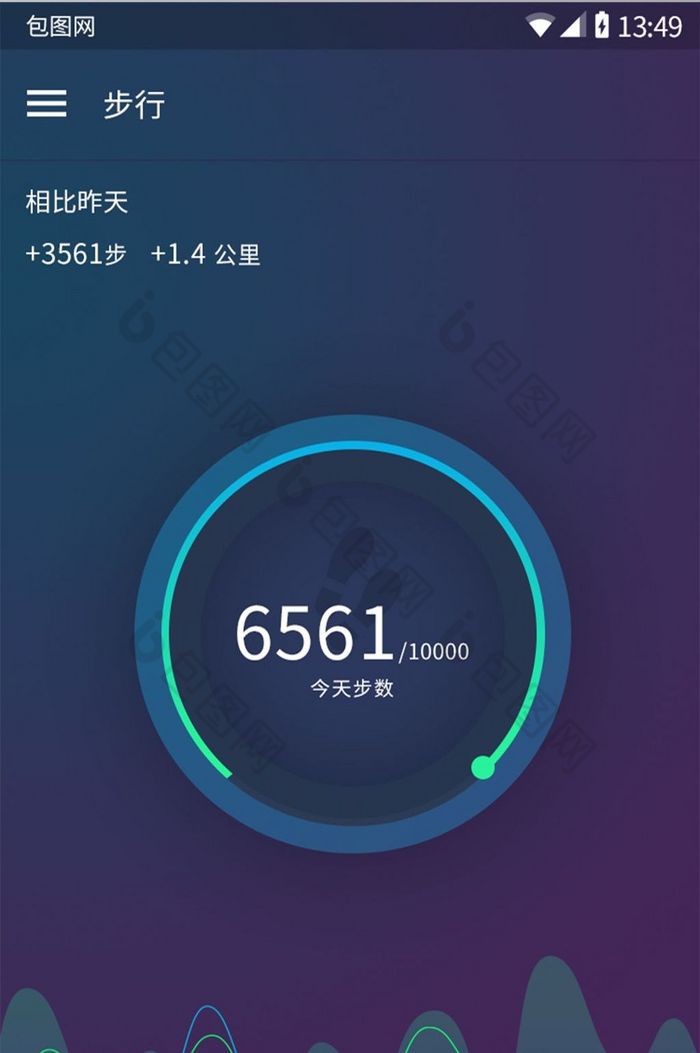 手机运动APP跑步APP健身软件首页设计-包图网