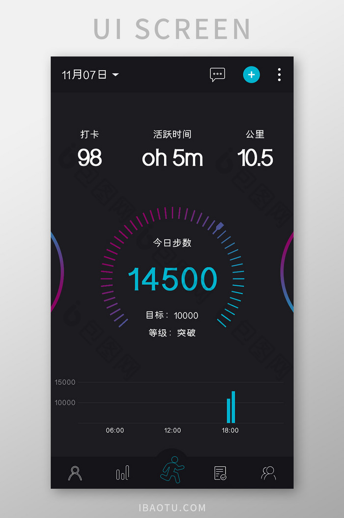 跑步健身APP首页步数UI移动界面-包图网