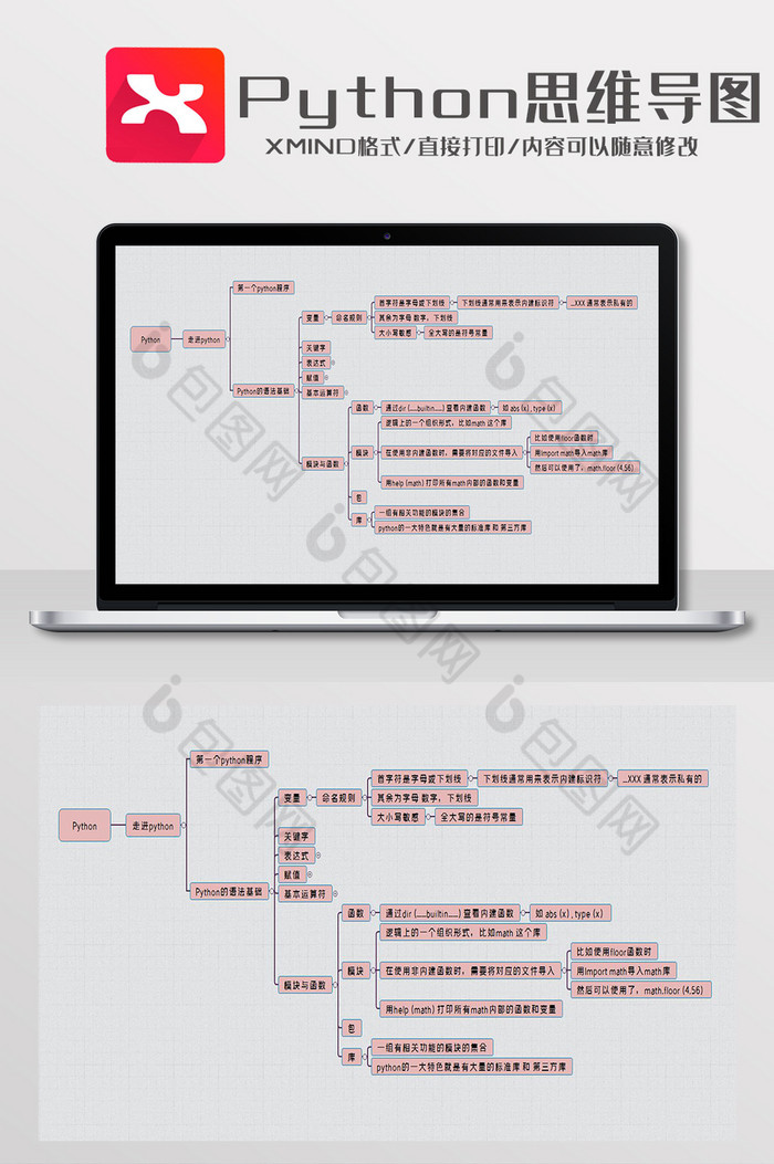 简约风Python思维导图XMind模板下载-包图网