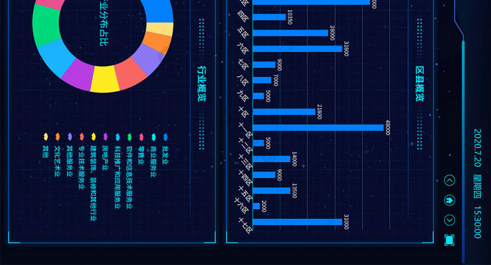 深色大气科技办事大厅可视化数据超级大屏-包图网