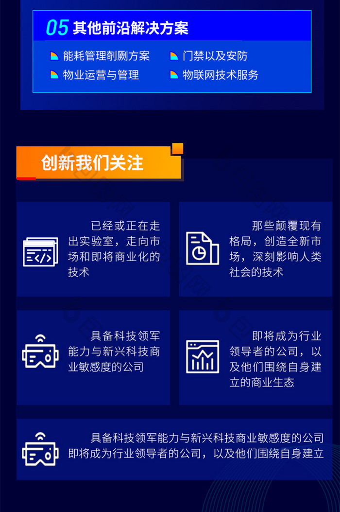 创新5G半导体智慧AI科技峰会H5长图-包图网