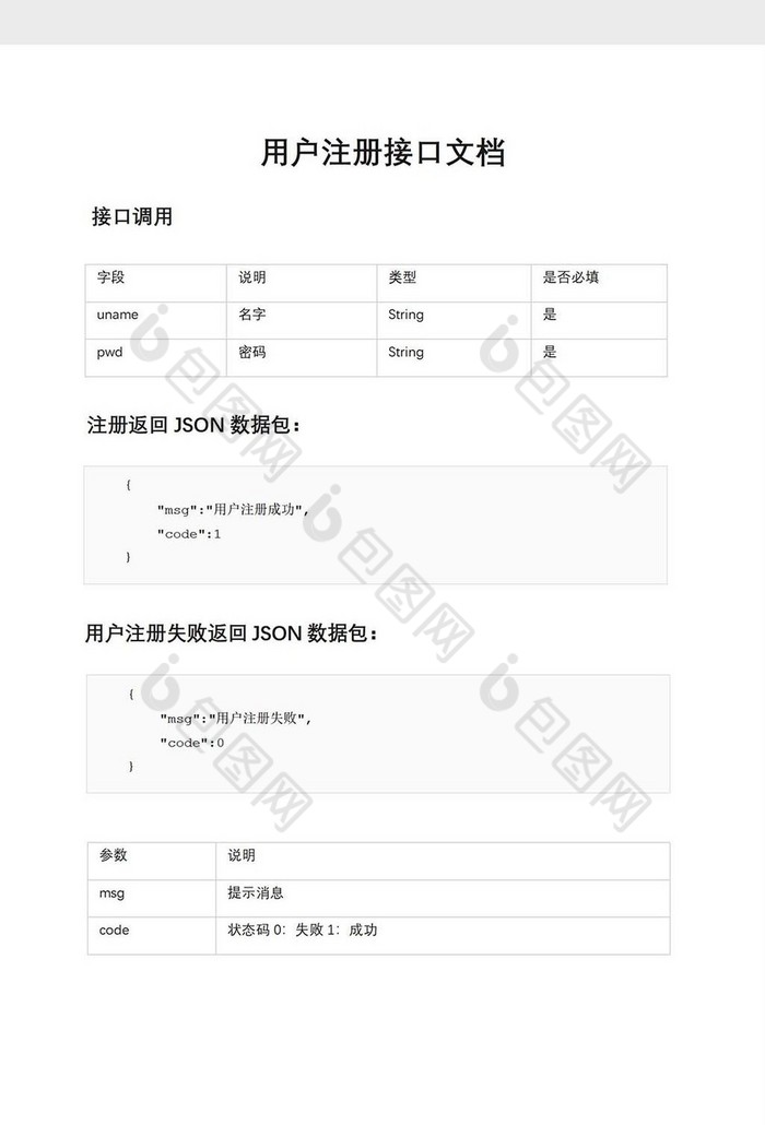 用户注册接口文档word模板下载 包图网 