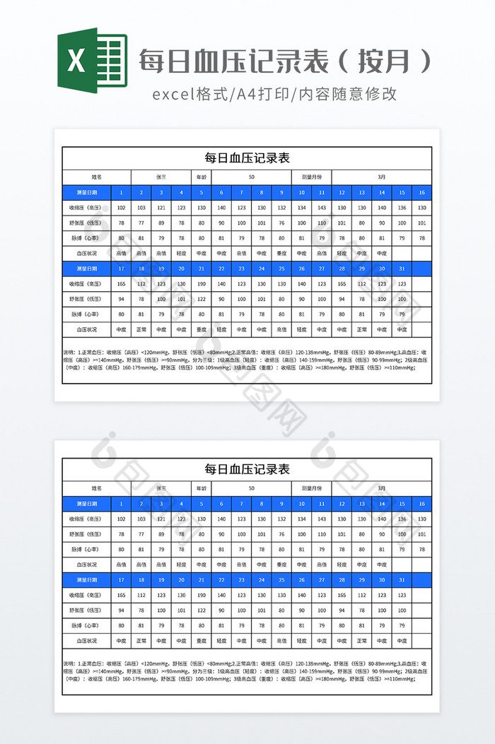每日血压记录表按月下载 包图网