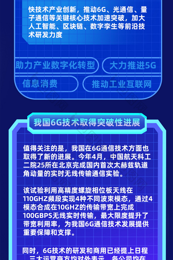 5g科技园蓝色科技风技术H5页-包图网