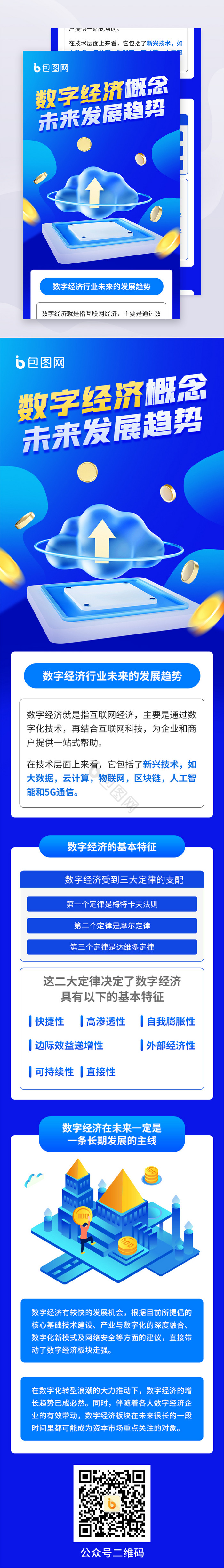 人工智能AI数字经济H5长图-包图网
