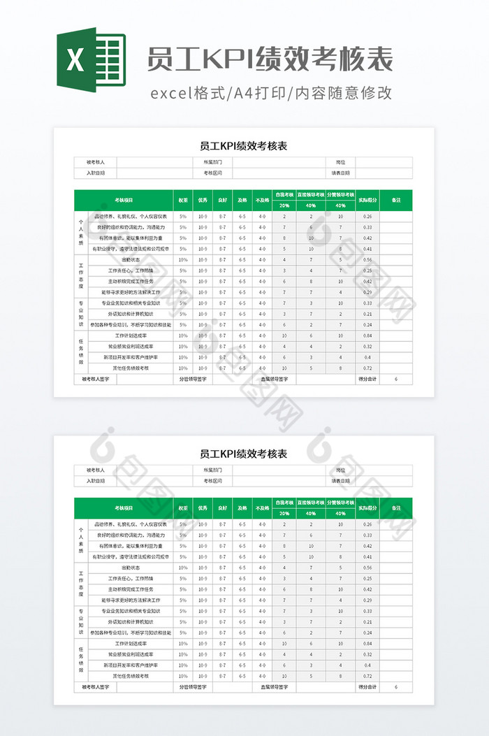 员工kpi绩效考核表下载 包图网