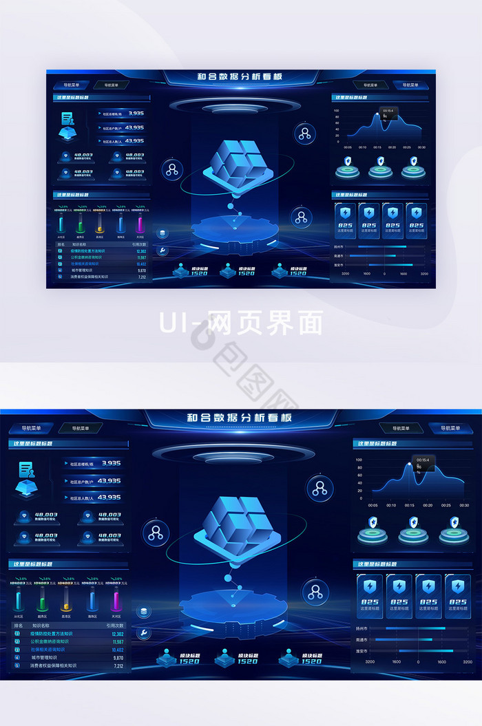 深蓝色智慧水利数据可视化大屏 包图网 