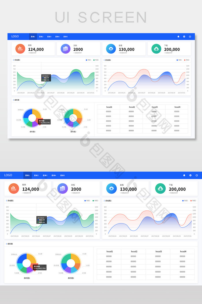 深蓝色简约大气可视化数据后台界面工作台-包图网