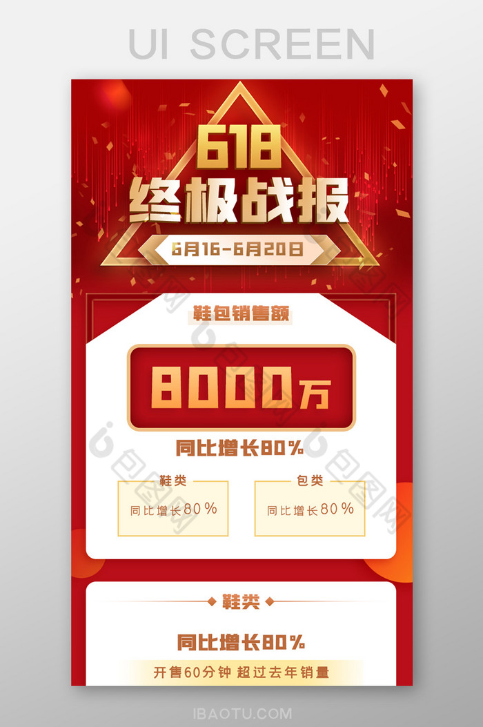 红色电商618销售战报UIH5移动专界面-包图网