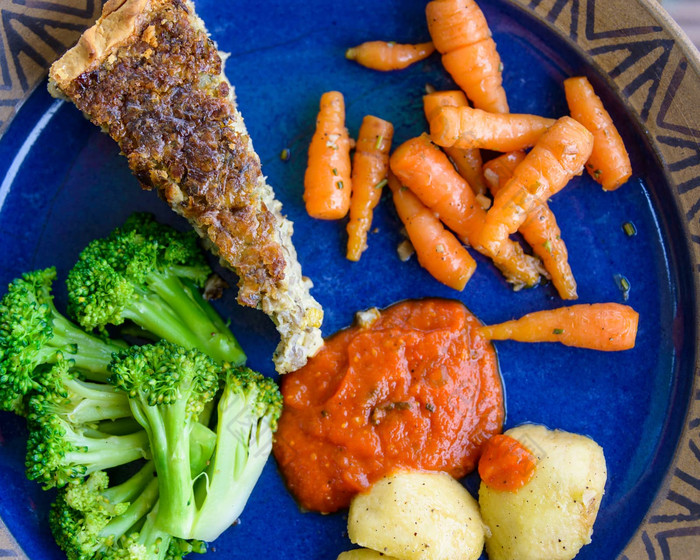 乳蛋饼蔬菜图片-包图网企业站