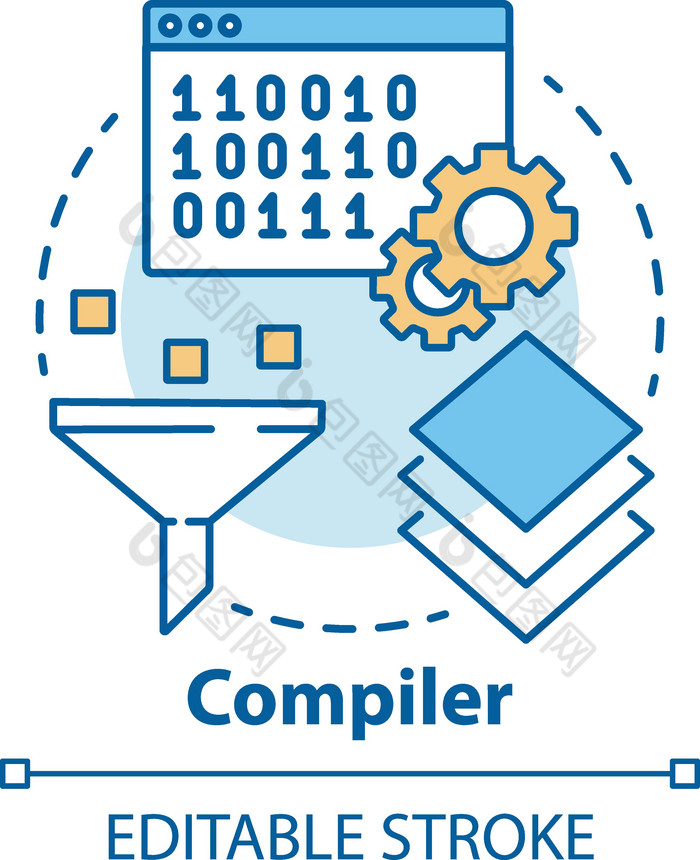 编译器图标软件发展机语言编程数据过滤png下载-包图网