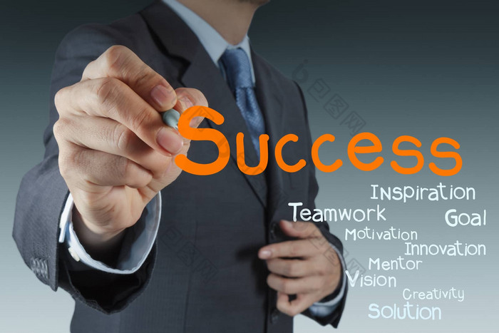 商人推解决方案图触摸屏幕接口图片-包图网企业站