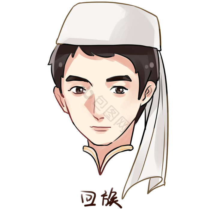 回族图片-回族图片模板