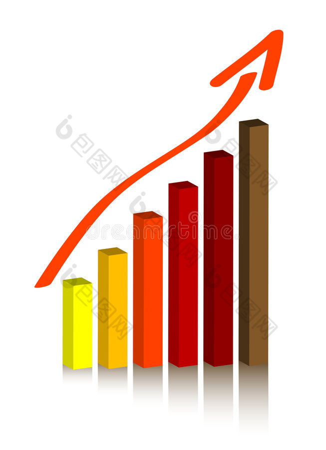 矢量条形图柱状图图片-包图网企业站