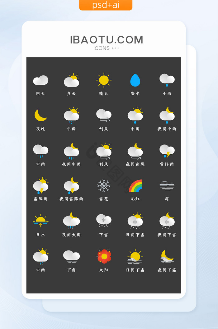 天气预警图标-天气预警图标设计图片-包图网